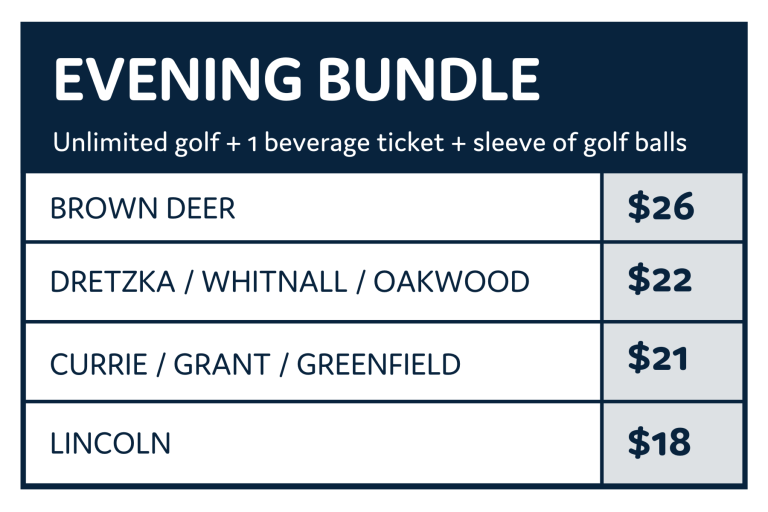 Current Specials - MKE Golf