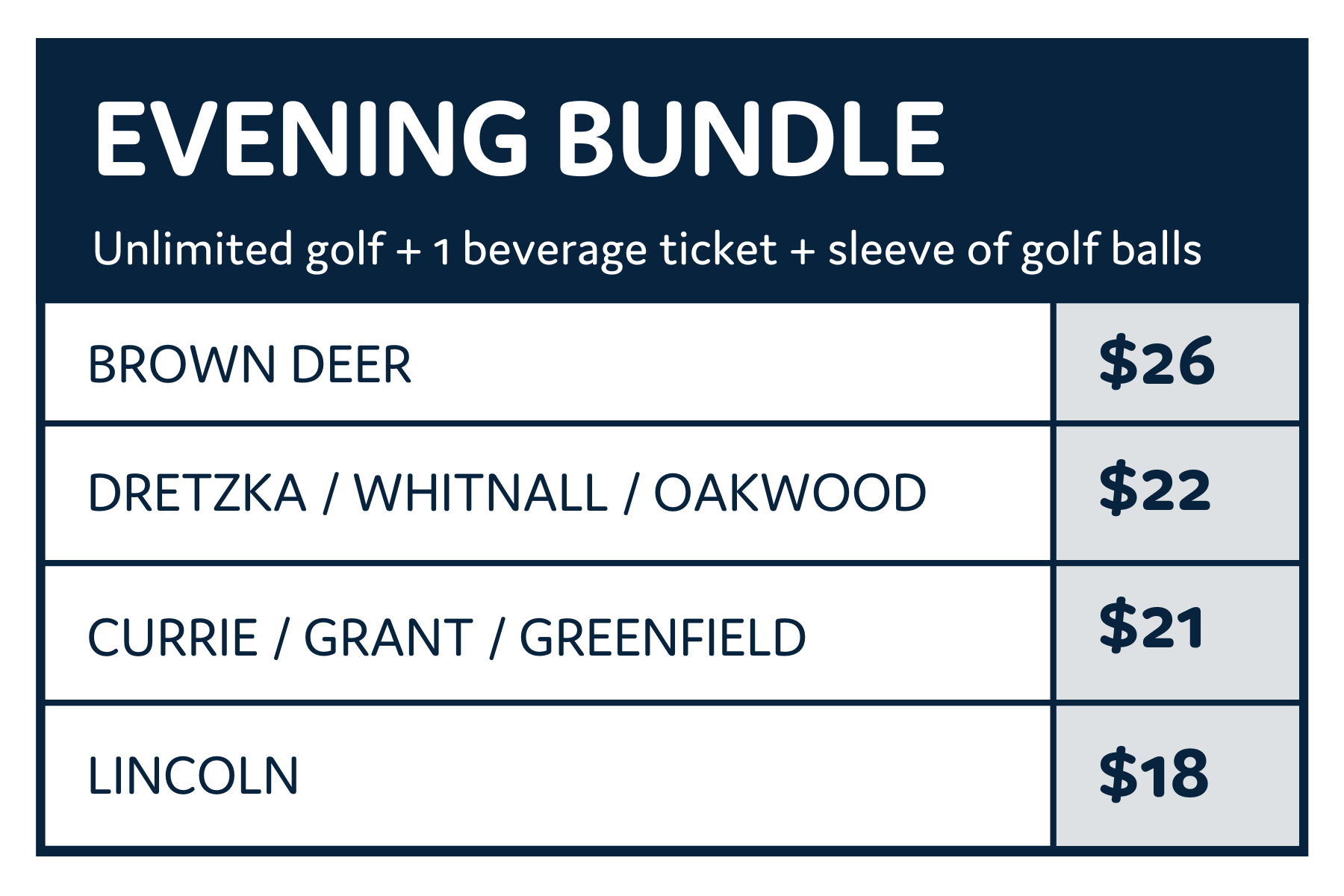 Current Specials - MKE Golf