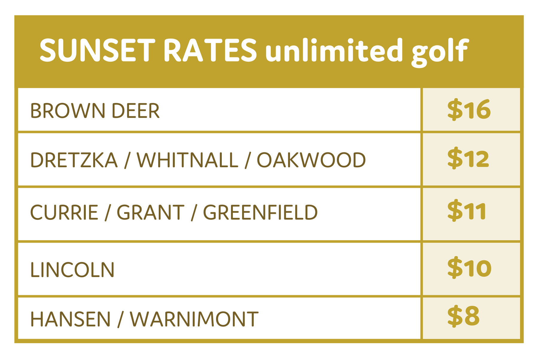 Current Specials - MKE Golf